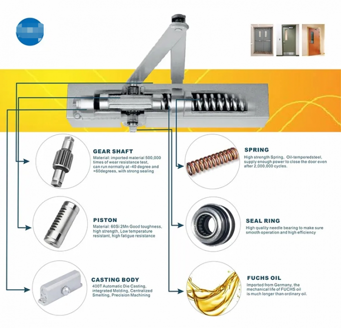 Marine Ship Use Aluminum Alloy Door Closer Fire Certified Quiet ...